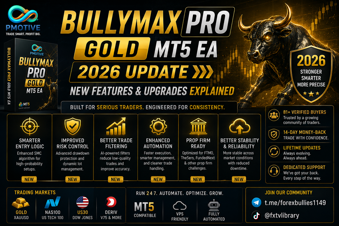 BullyMax Pro Gold 2026 Update — What's New – PMotive