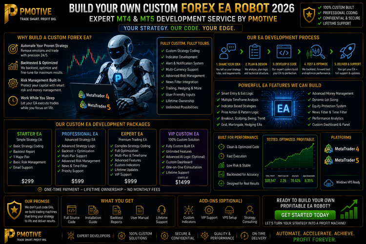 Build Your Own Forex EA 2026 — PMotive Dev Guide