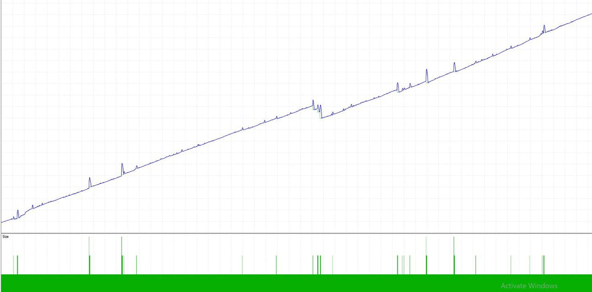 FX Scalper X EA - Metatrader 4 – PMotive