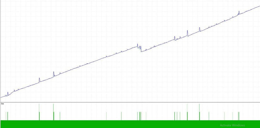 FX Scalper X EA - Metatrader 4 – PMotive